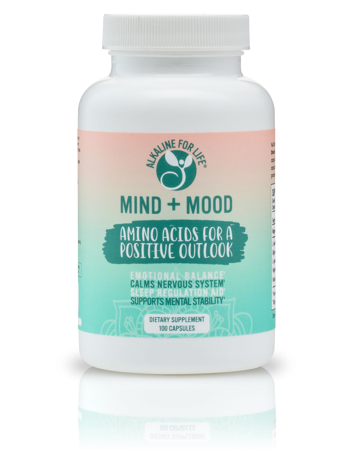 Mind + Mood — Better Bones, Better Body