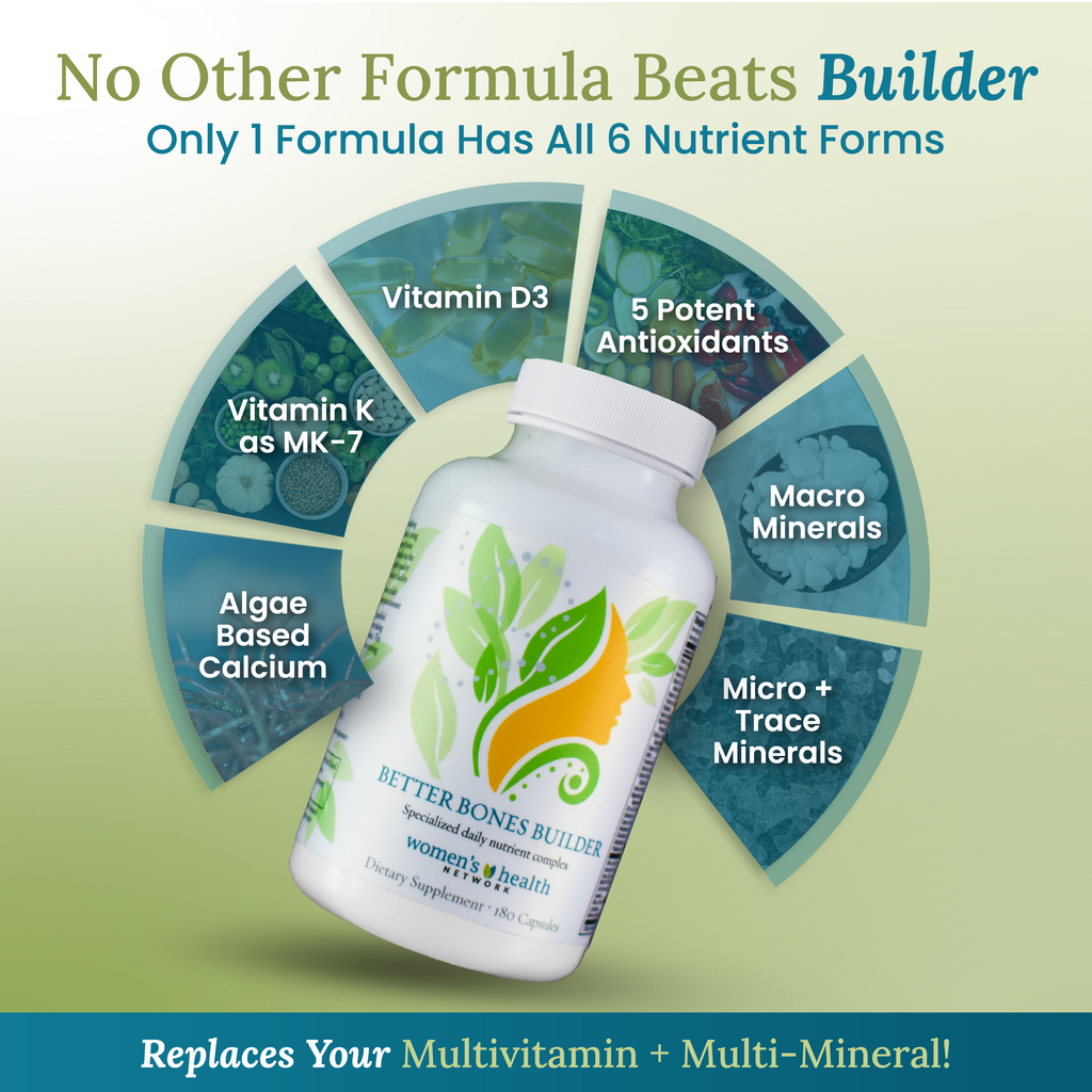 Better Bones | Strong Bone-Building Products By Dr. Susan Brown ...