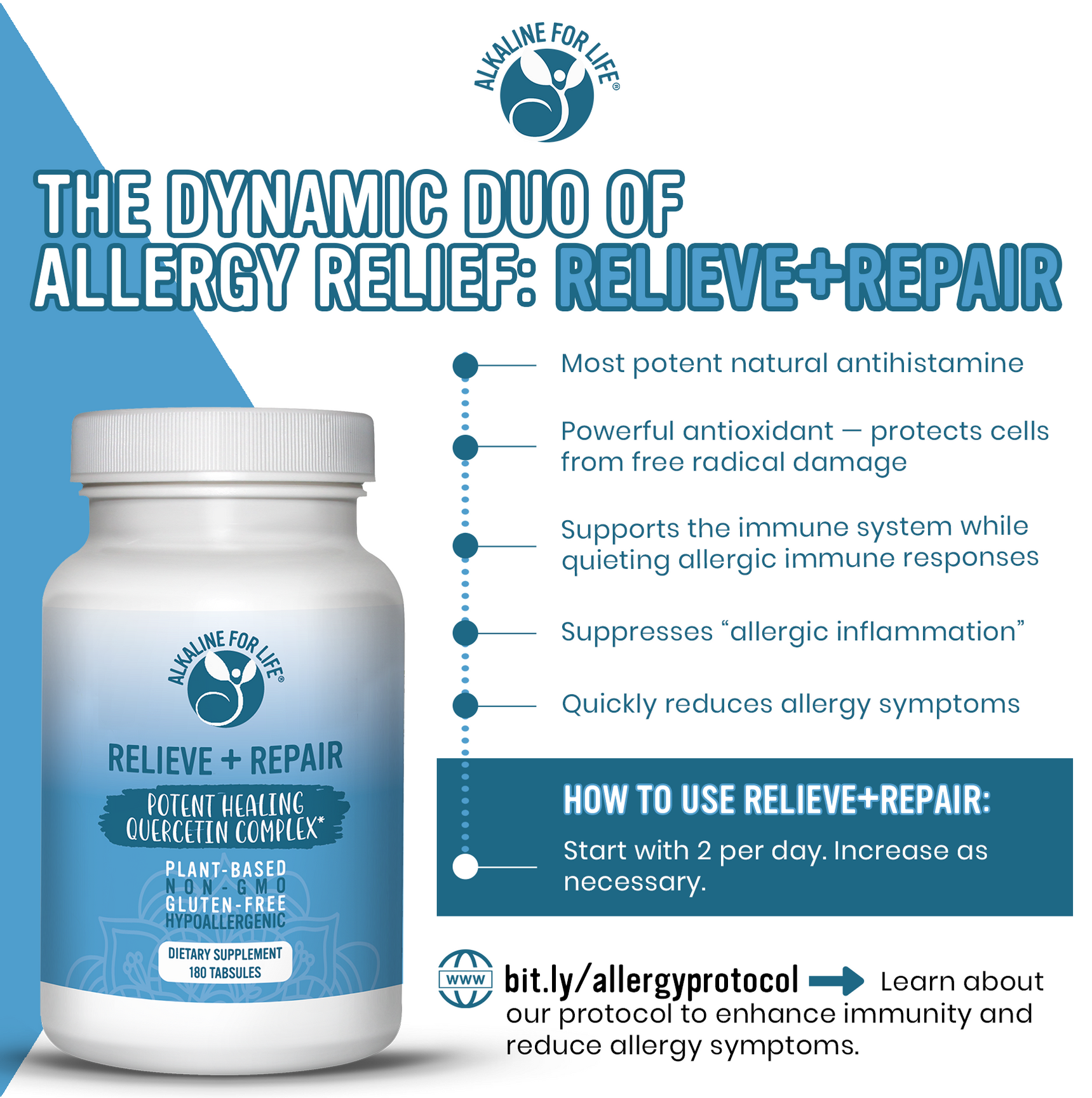 Natural Allergy Relief Kit — Better Bones, Better Body